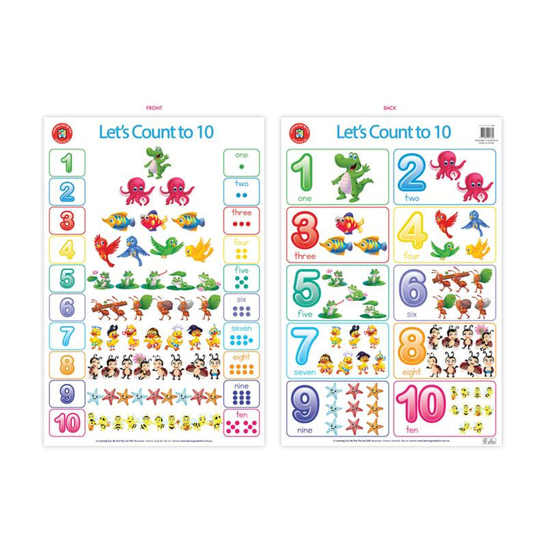 Counting to Ten Wall Chart - Acme Educational Poster — Marston Moor