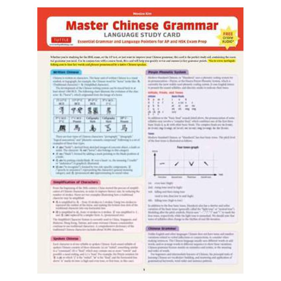 Chinese Grammar Language Study Card — Marston Moor